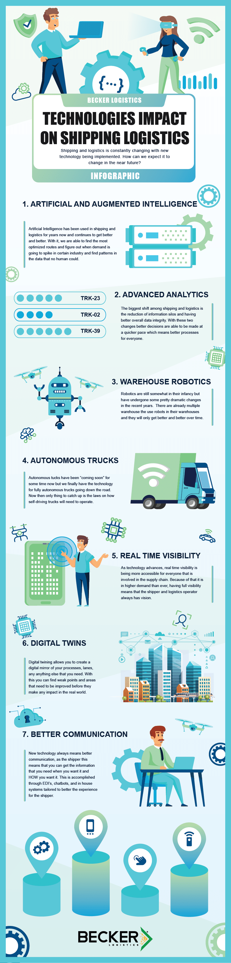 7 Technologies That Will Impact Shipping & Logistics